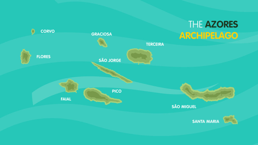 Power System of the Azores Archipelago - 2024 International Hybrid ...